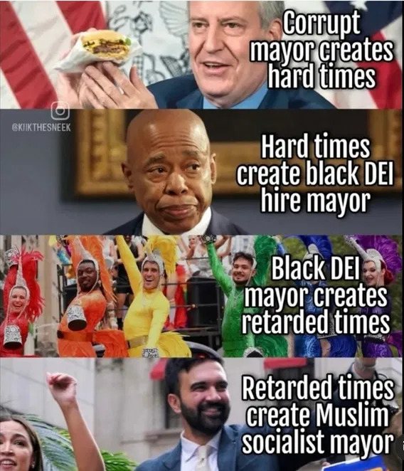 Midweek Memes - Granite Grok